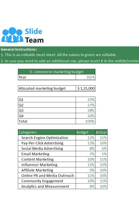 Budget Vs Actual Analysis Excel Spreadsheet Worksheet Xlcsv Xl Bundle