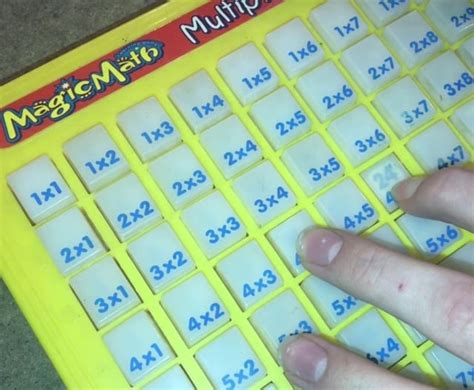 magic math machines r nostalgia
