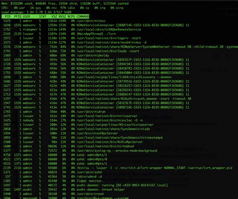 Installing Docker On A Crio 903x Ni Community