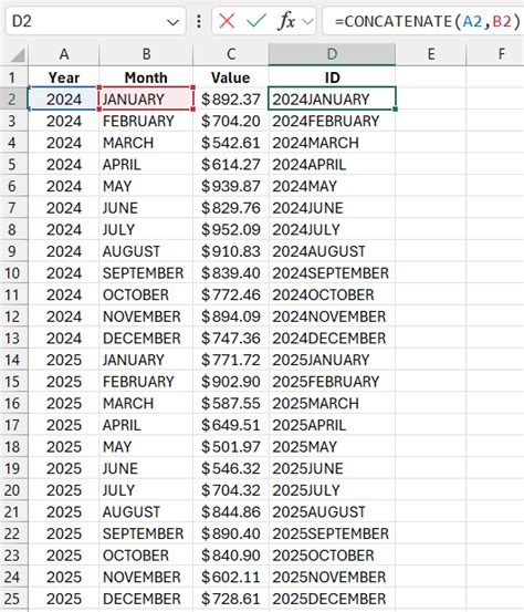 How To Use Concatenate Function For Excel Dashboard Charts