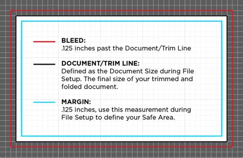 Printing Margins Capital Printing Austin TX