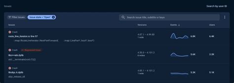 Learn About Crashlytics Trend Line Per Issue Firebase Posted On The