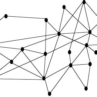 Test Network Topology Download Scientific Diagram