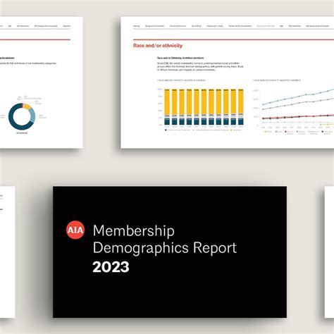 Citizen Architect Handbook The American Institute Of Architects