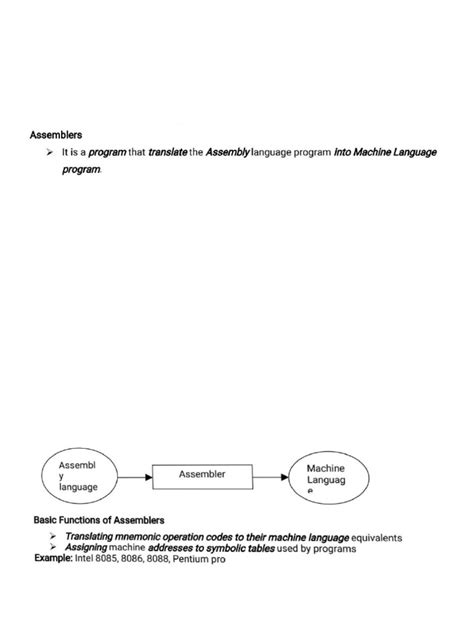 Basic Functions Of Assembler Pdf