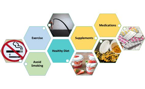 What Is The Best Treatment For Osteopenia Unlocking The Secret