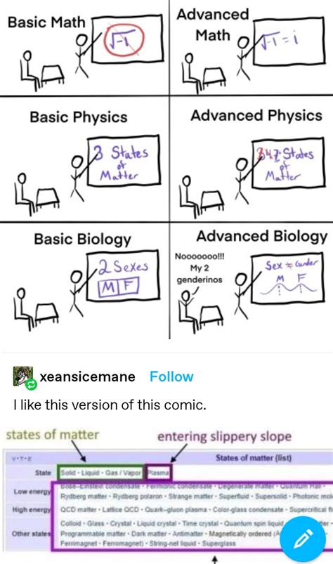 Math Vs Physics Vs Biology Meme By Mpetty972 Memedroid Math Vs Physics Vs Biology Meme By Mpetty972 Memedroid