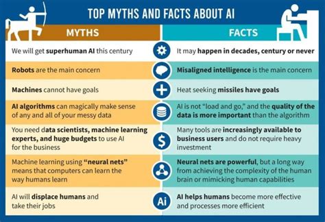 ai machinelearning bigdata datascience nlp python javascript… dr marcell vollmer