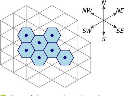 Figure 1 From Shape Recognition By A Finite Automaton Robot Semantic Scholar