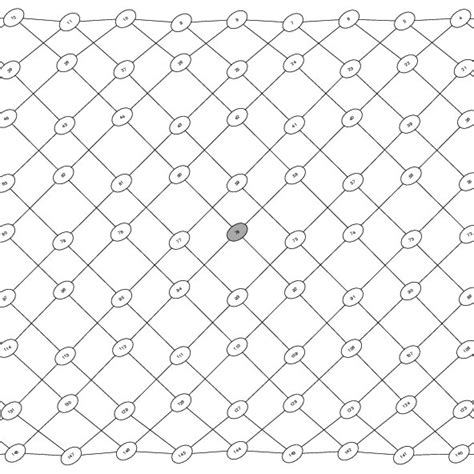 The Field As A Graph 2d Download Scientific Diagram