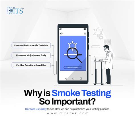 Smoketesting Softwaretesting Qa Qualityassurance Testingservices