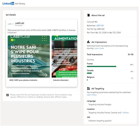 Linkedin Carousel And Document Ad Examples Dos Anddonts