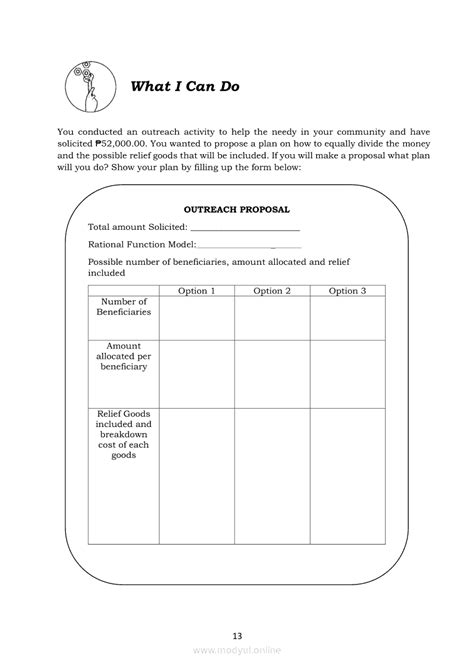General Mathematics Module 5 Rational Functions Equations And Inequalities Shs Modules