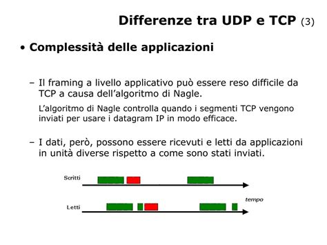 PPT Differenze Tra UDP E TCP 1 PowerPoint Presentation Free Download ID 971892