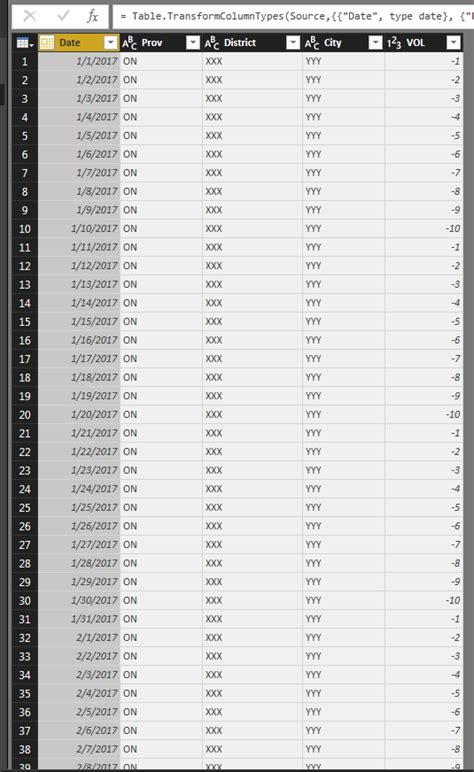 solved re previous week calculations microsoft fabric community