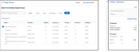 Target Group Source Nodes