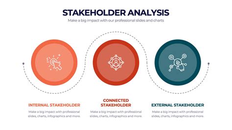 Investment Infographic Presentation Template