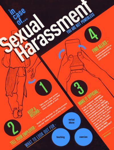 Educational Poster Campaign Family Service Of Nova Scotia