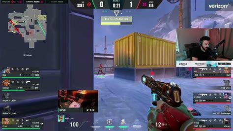 Failed Trigger Discipline Youtube