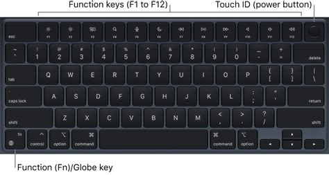 Magic Keyboard For MacBook Air With M Chip Apple Support RS