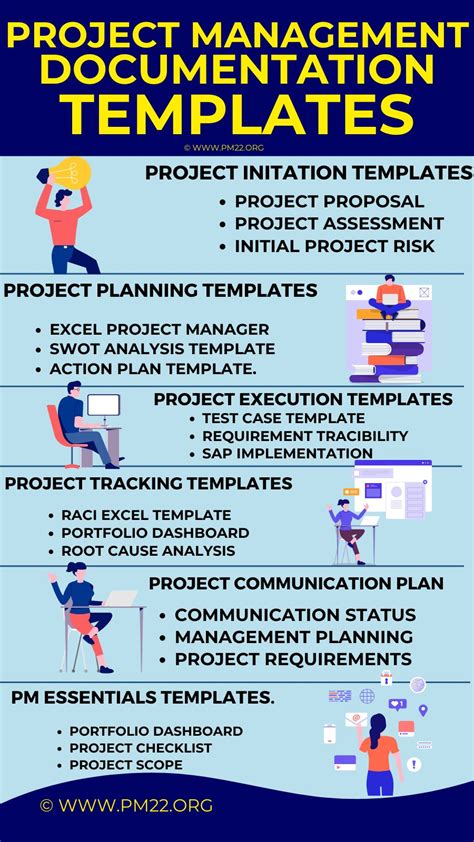 Project Management On Linkedin Projectmanagement Projectmanagers Projectmanagementtools Pmp…