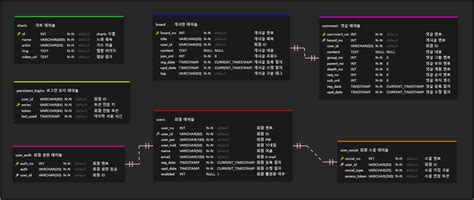 Github Aloha Classjavapythonai01 자바 파이썬 Ai 국기 1기