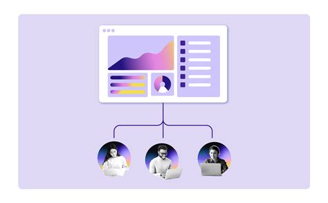 developing agile websites your guide to webops implementation