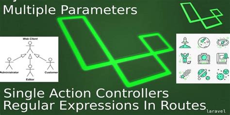 How To Create Multiple Parameters Dynamic Routes In Laravel Rdevto