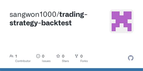 GitHub Sangwon1000 Trading Strategy Backtest