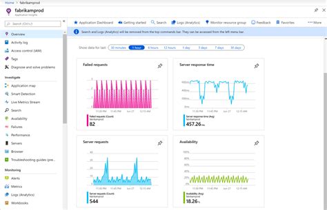 使用 azure application insights 监视 asp web 应用 azure docs