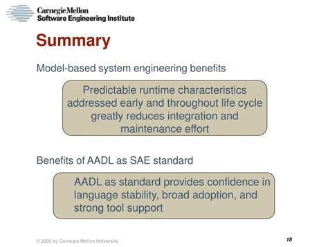 ppt architecture analysis and design language sae aadl powerpoint