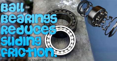 CBSE Papers Questions Answers MCQ CBSE Class Science Friction MCQs CbseNotes