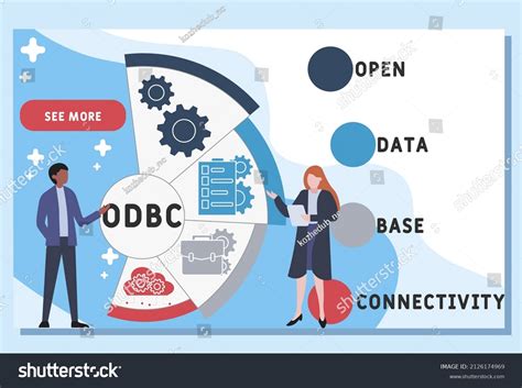 Odbc Open Database Connectivity Acronym Business Stock Vector Royalty Free