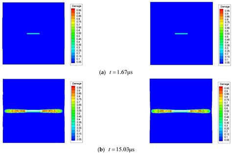 Jmse Free Full Text Coupling Of Finite Element Method And Peridynamics To Simulate Ship Ice