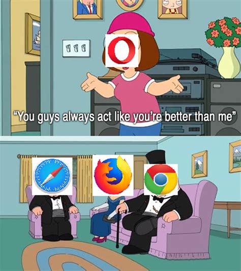 Best Browsers For Chromebooks And How To Install Them Platypus Platypus