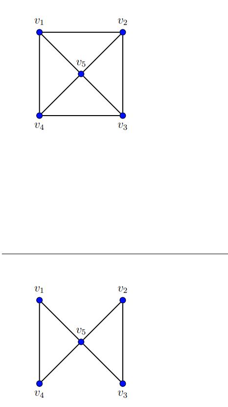 Solved For Each Of The Graphs Below Attempt To Answer Both