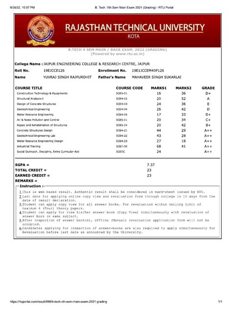Rtu 5 Sem Pdf