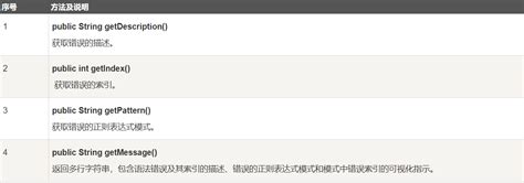 【java超详细的学习笔记】java超详细的学习笔记，适合小白入门，java语法学习，java开发学习笔记，java入门学习笔记java学习笔记 Csdn博客