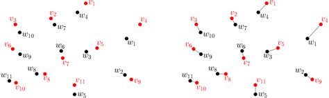 Gradient Descent For Wide Two Layer Neural Networks I Global