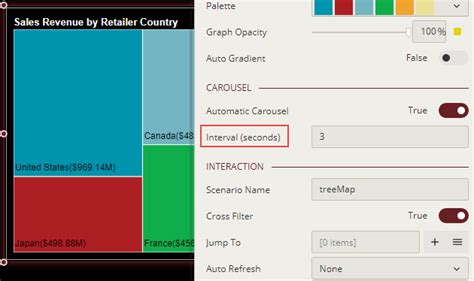Treemap Chart Wyn Documentation