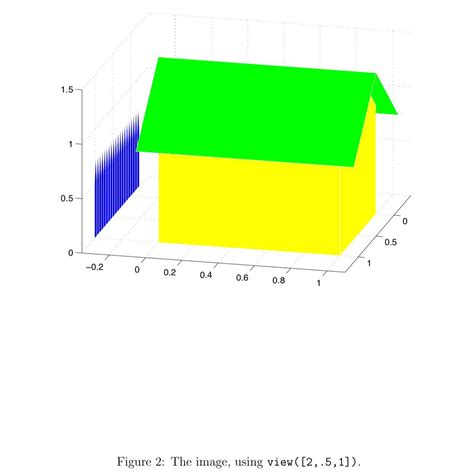 Linear Algebra Matlab Help Chegg
