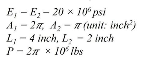 Solved Consider The Two Bar Assembly Loaded With Force P