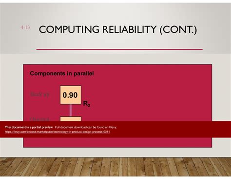 Technology In Product Design Process PPT Slide Deck