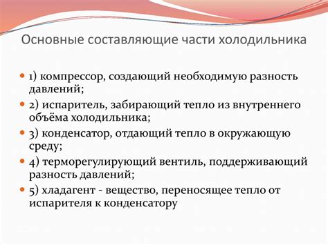 Холодильник - online presentation
