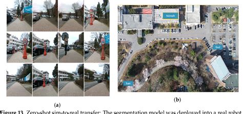 Figure 13 From Deep Learning Based Nmpc For Local Motion Planning Of
