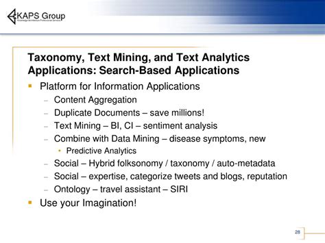 Ppt Best Of All Worlds Text Analytics And Text Mining And Taxonomy Powerpoint Presentation