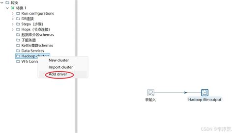 Kettle Sqoon 数据表从mysql导入到hive的两种方法【实战】kettle92从mysql数据导入到hive Csdn博客