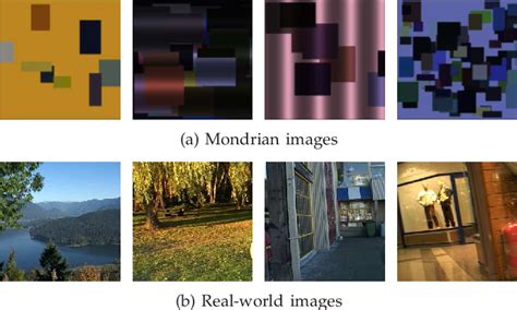 Figure 1 From Color Constancy Using Natural Image Statistics Semantic Scholar