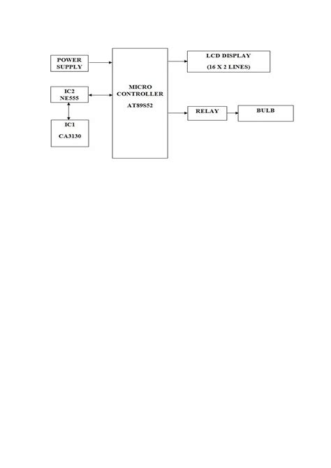 Microcontroller Based Audio Muting System Depends On Mobile Call Pdf