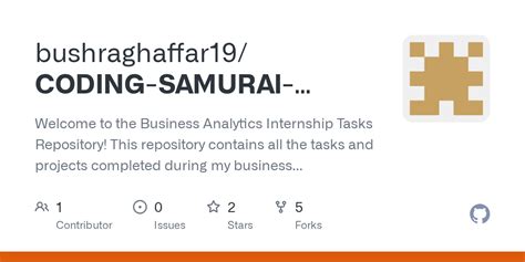 Github Bushraghaffar19coding Samurai Internship Task Welcome To The Business Analytics